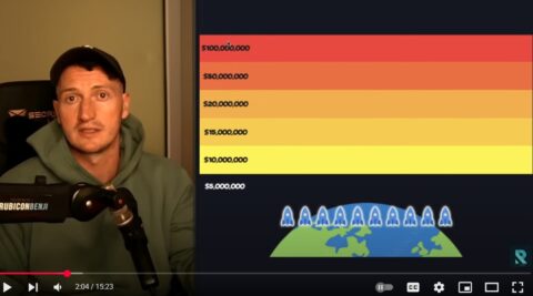 Don’t Get Angry, Get Rich! Inside the Crypto Money Making Machine ...